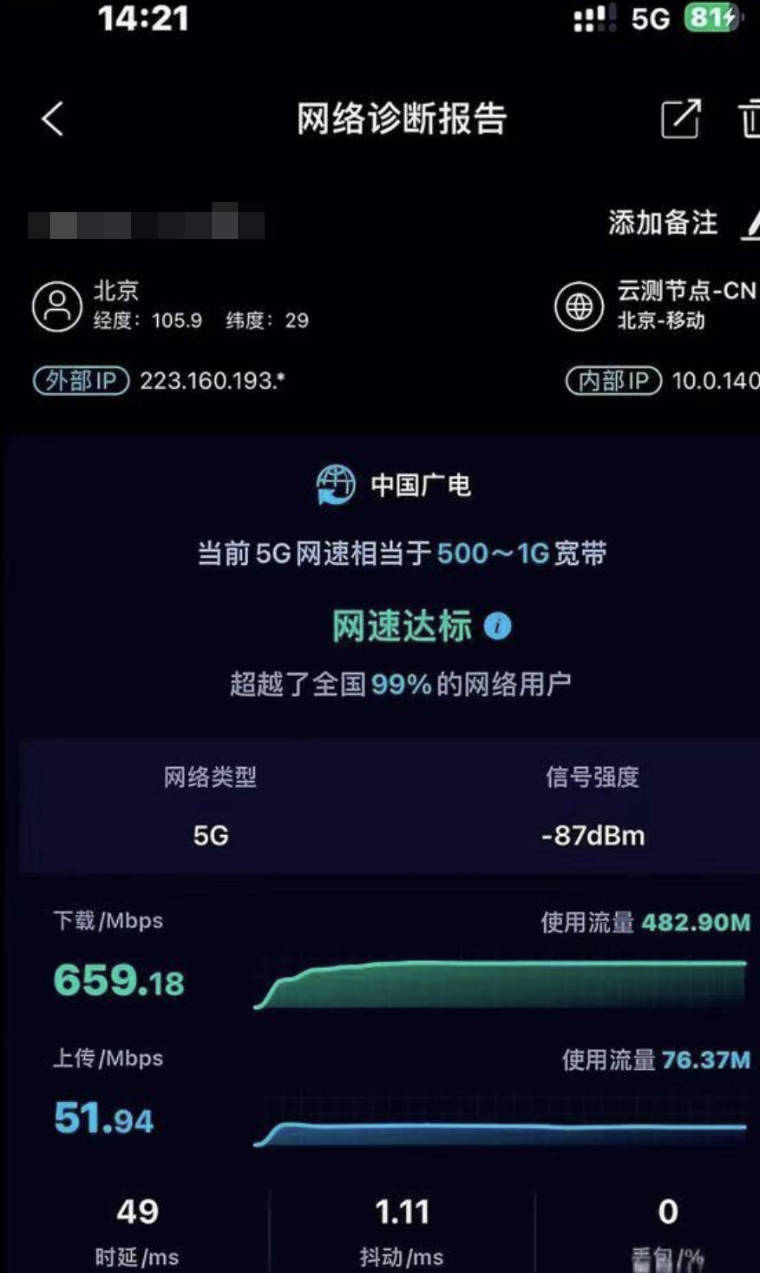 广电手机卡28元350G+200分钟套餐在哪办理？ - 旺业号